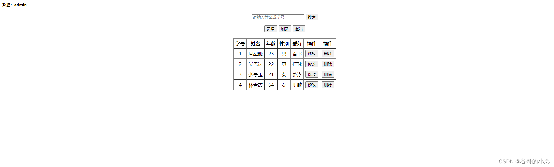 Javaweb课程设计项目实战01——项目综述java Web 综合实践项目 Csdn博客