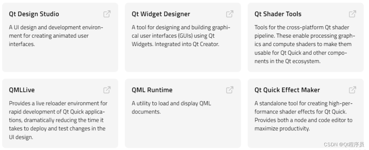 Qt程序员必看：QT授权和费用_qt授权费价格-CSDN博客