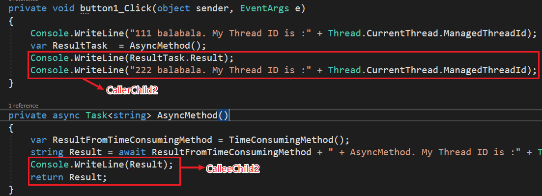 C# 彻底搞懂async/await_c# async await methodasync-CSDN博客
