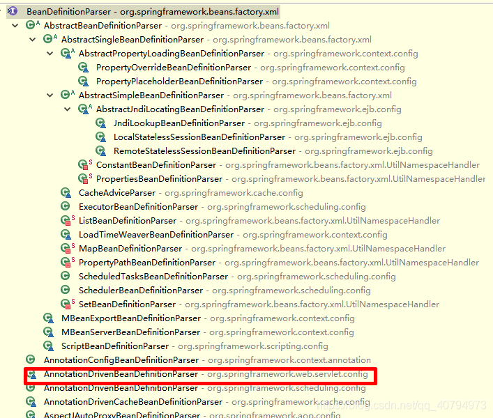 SpringMVC外挂配置_mvc:annotation-driven' 中不允许出现属性 'enablematrixvaria-CSDN博客