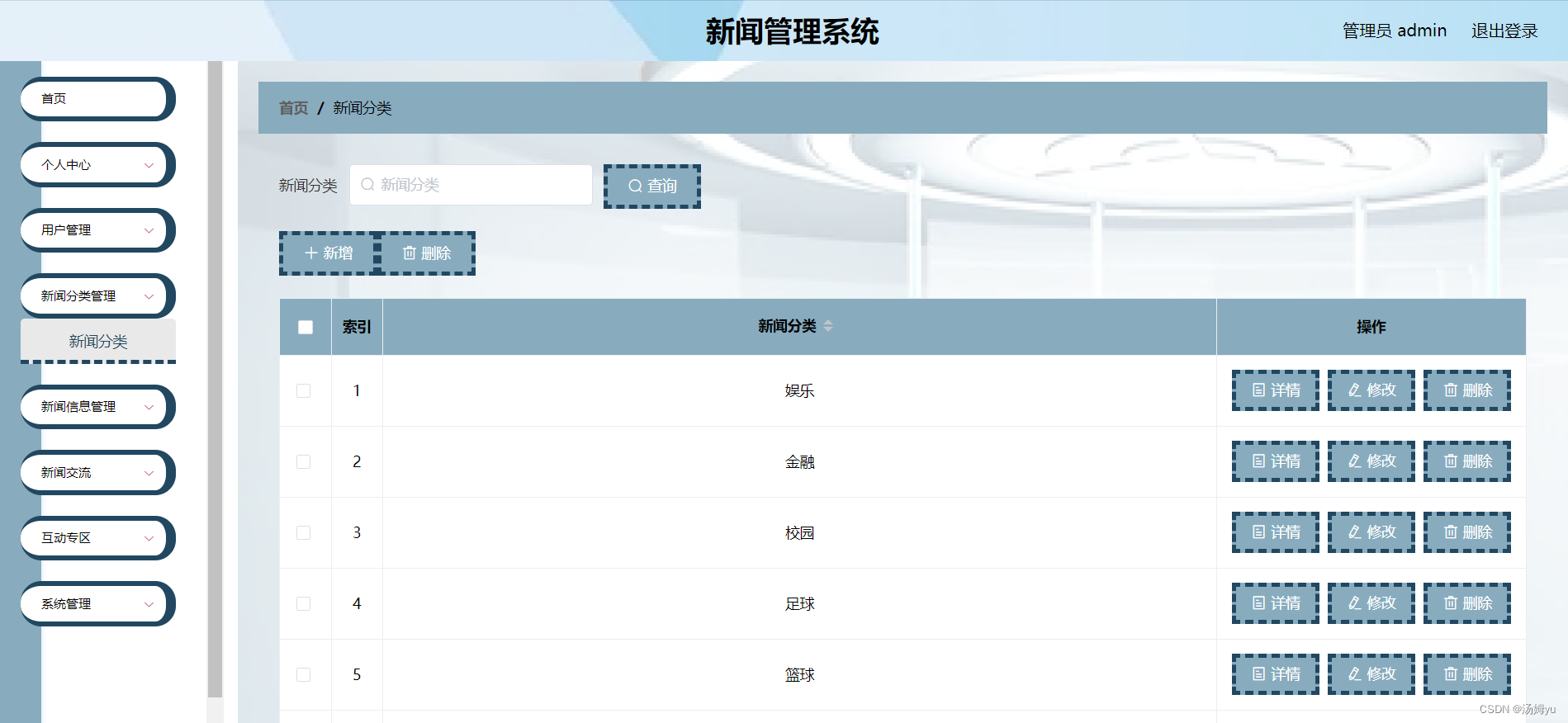 基于springbootvue的新闻管理系统的设计与实现基于spring Boot新闻信息管理系统的设计与实现 Csdn博客