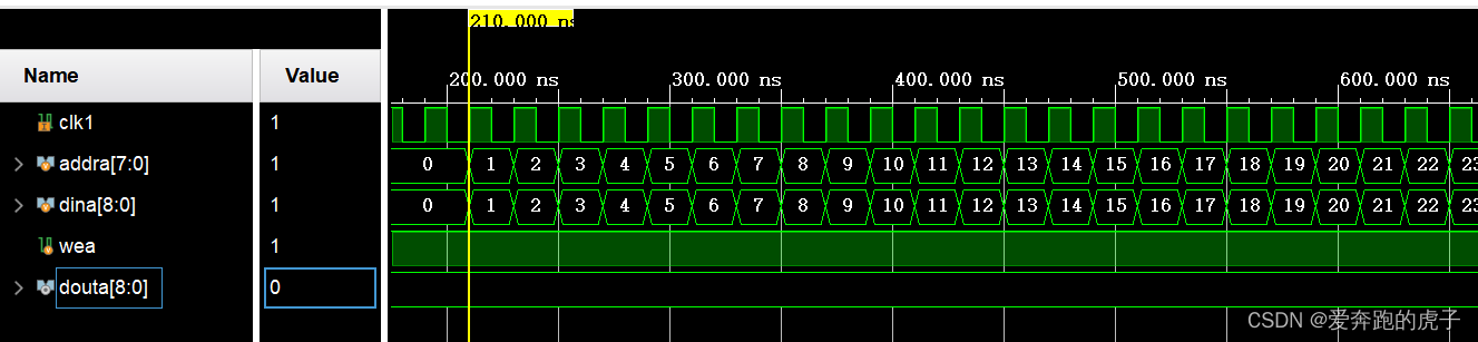 详解Xilinx 基于Native接口的Block Memory Generator核生成ROM以及RAM的仿真验证_xilinx bram ...