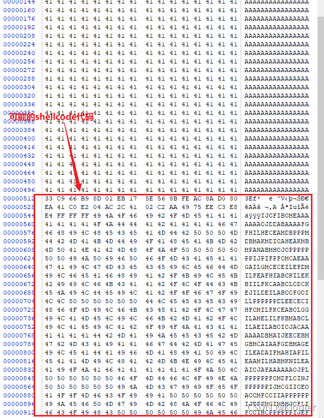 恶意软件分析实战18 Shellcode调试逆向lab19 1shellcode Launch Csdn博客