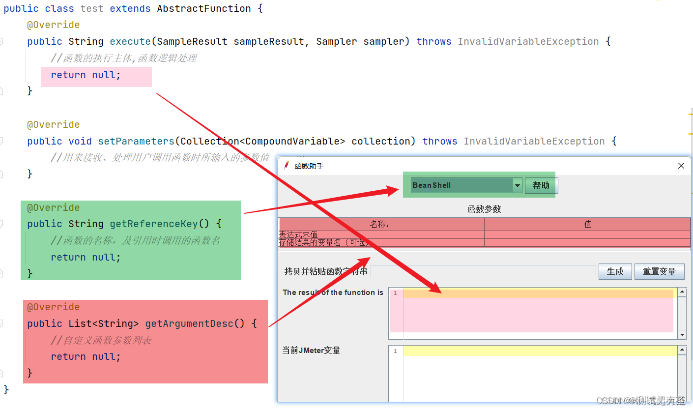 JMeter二次开发：函数与插件定制教程-CSDN博客