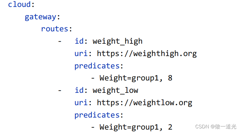 24.Gateway 断言工厂Predicate的使用（springcloud）_gateway handler predicate-CSDN博客