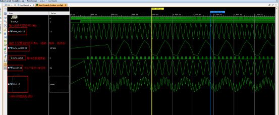 基于FPGA的数字下变频（DDC）设计Verilog代码VIVADO仿真_fpga ddc-CSDN博客