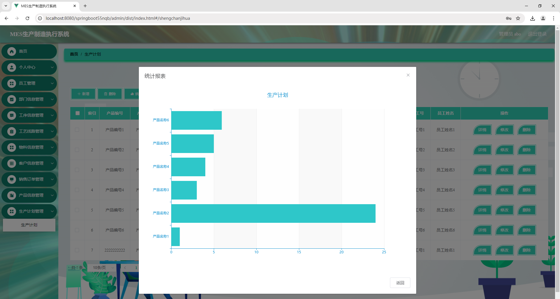 基于springbootmes生产制造执行系统生产制造管理系统,附源码数据库论文开题报告ppt,包安装调试mes系统用例图 Csdn博客