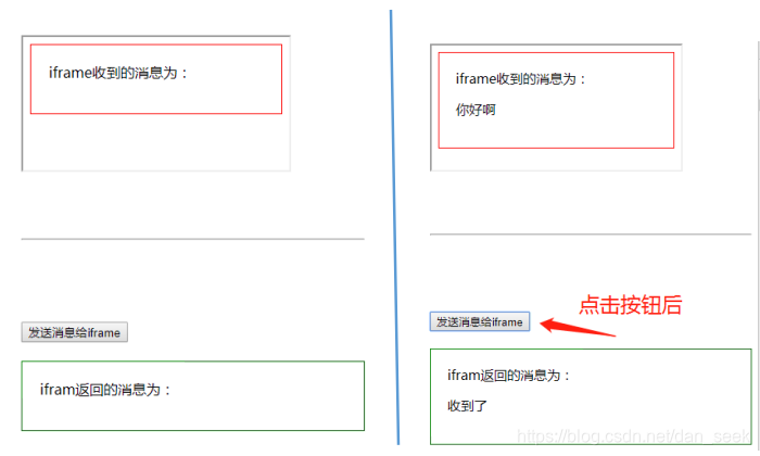 跨页面通信postMessage和onmessage_window.onmessage-CSDN博客