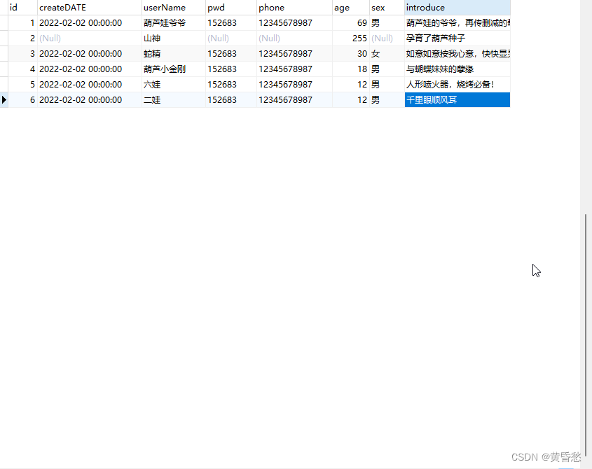 MYSQL单项表操作学习DDL_DML_DQL语句_ddl语句单独-CSDN博客