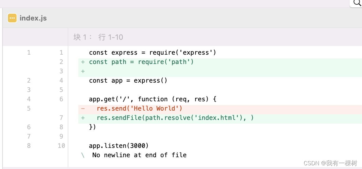 前端必须的服务端项目，node + express （这篇文章就够用）包含源代码_node+express-CSDN博客