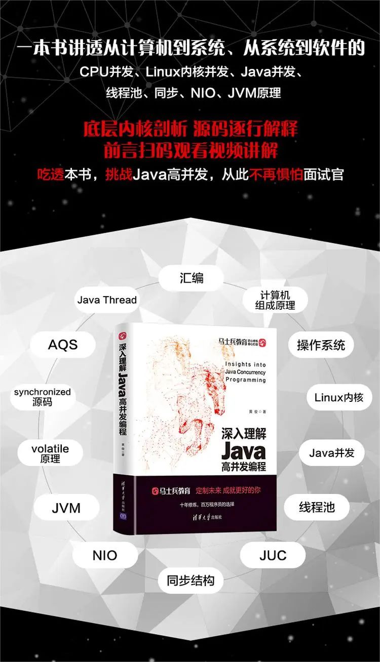 10条建议，写出简洁专业的Java代码_java写出高效简洁-CSDN博客