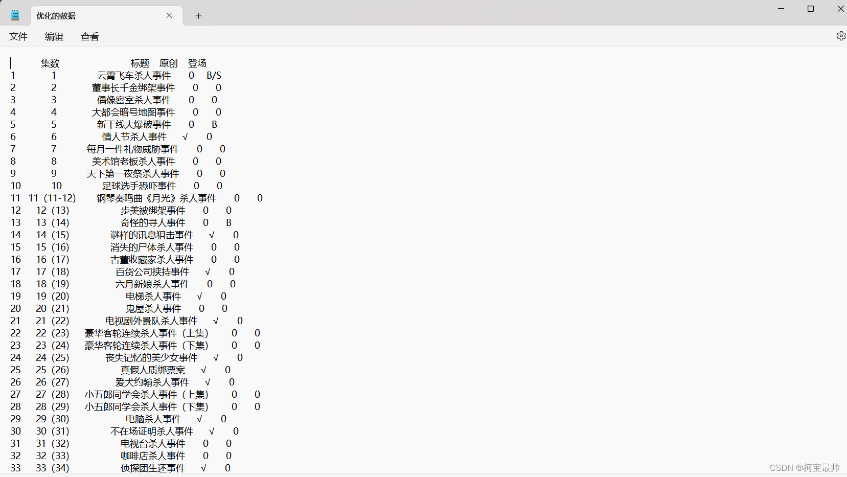 【Python项目】——爬虫爬取柯南的剧集数和集名（有错求指点）_遍历 页面 集数-CSDN博客