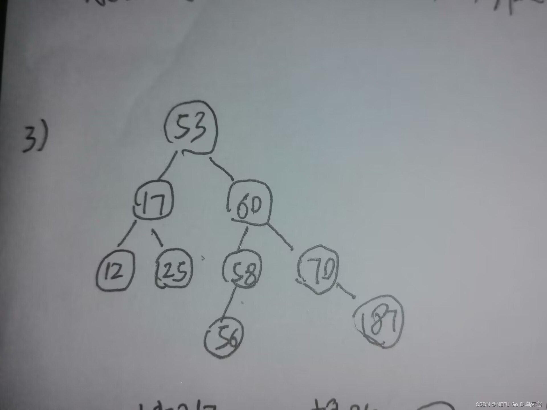 BST与AVL树实现：查找、插入及平衡检验-CSDN博客