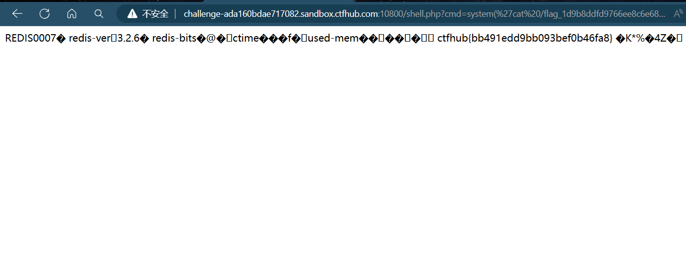 ctfhub ssrf_尝试访问127.0.0.1下的flag.php-CSDN博客