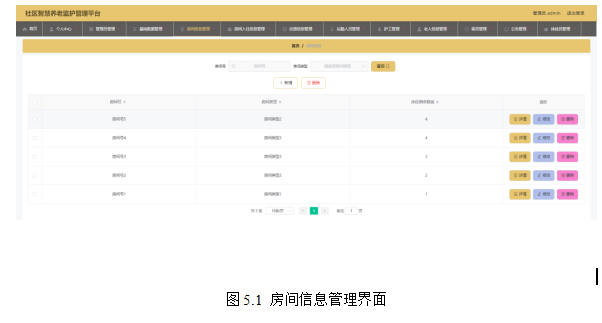 基于java中的springboot框架实现社区智慧养老监护管理平台设计演示【附项目源码论文说明】java社区智慧养老监护管理平台系统项目