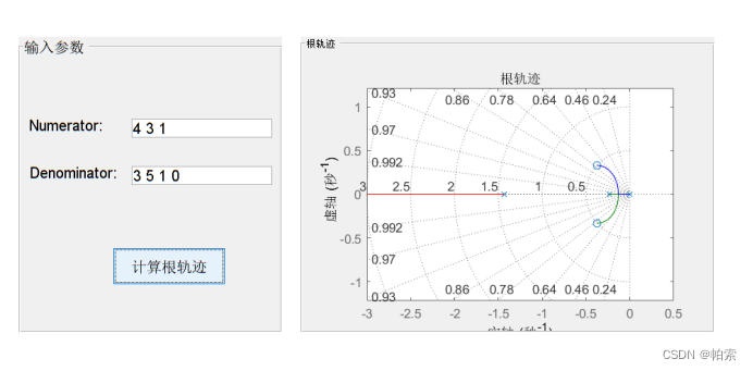 基于 MATLAB 的控制系统设计与分析_采用 matlab 软件 rlocus 函数绘制系统根轨迹,确定其临界增益 值;sgrid 函数绘制 ...