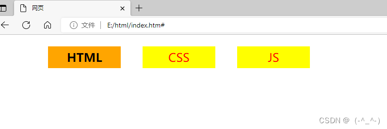 CSS3-2D缩放_css2dobject 缩小-CSDN博客