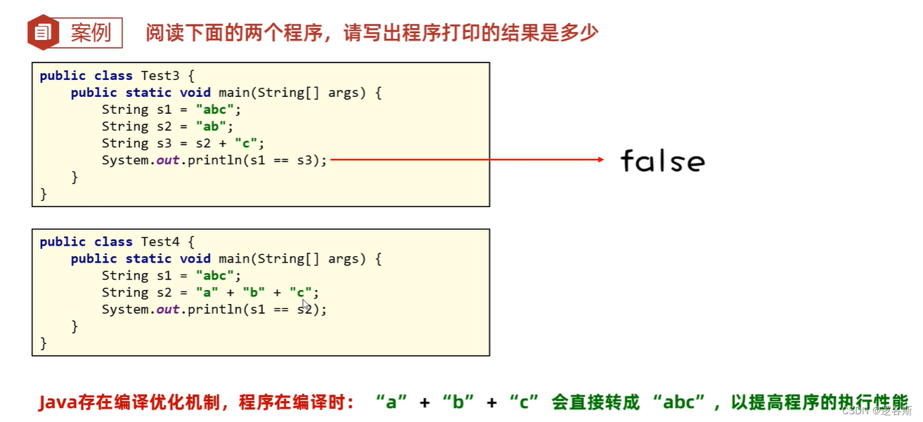 java string类-CSDN博客