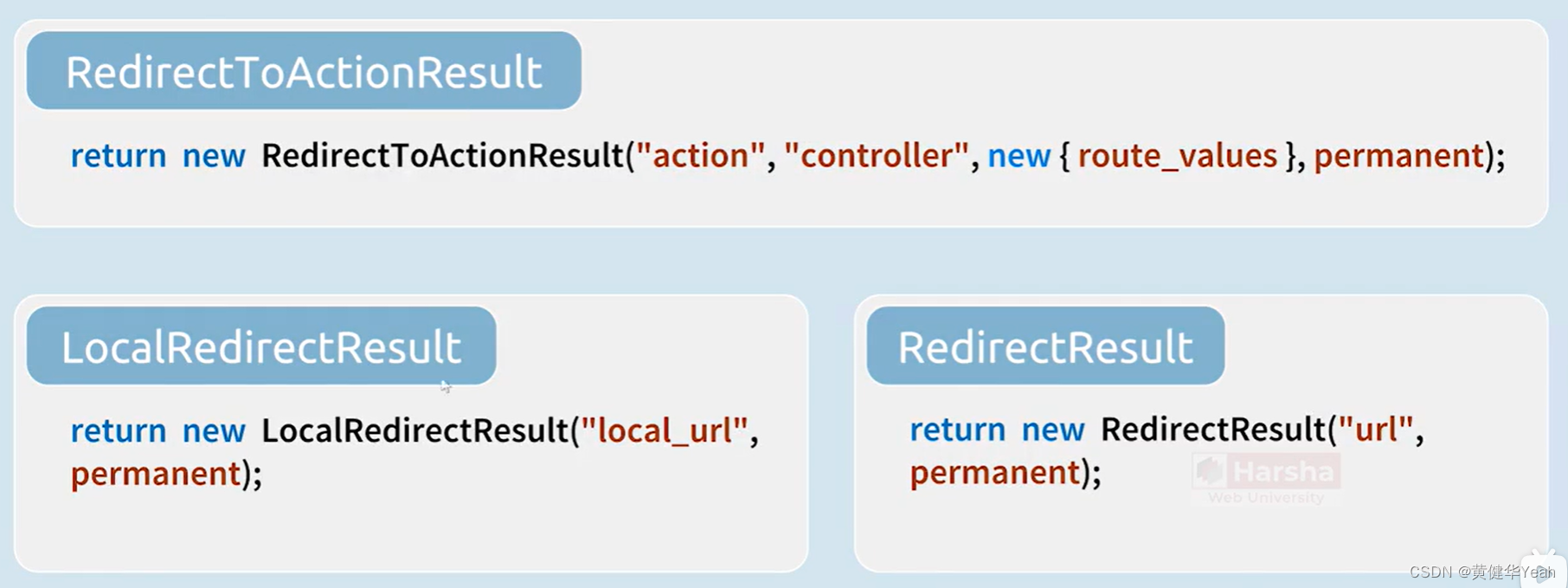 045 Redirect Results 01-CSDN博客