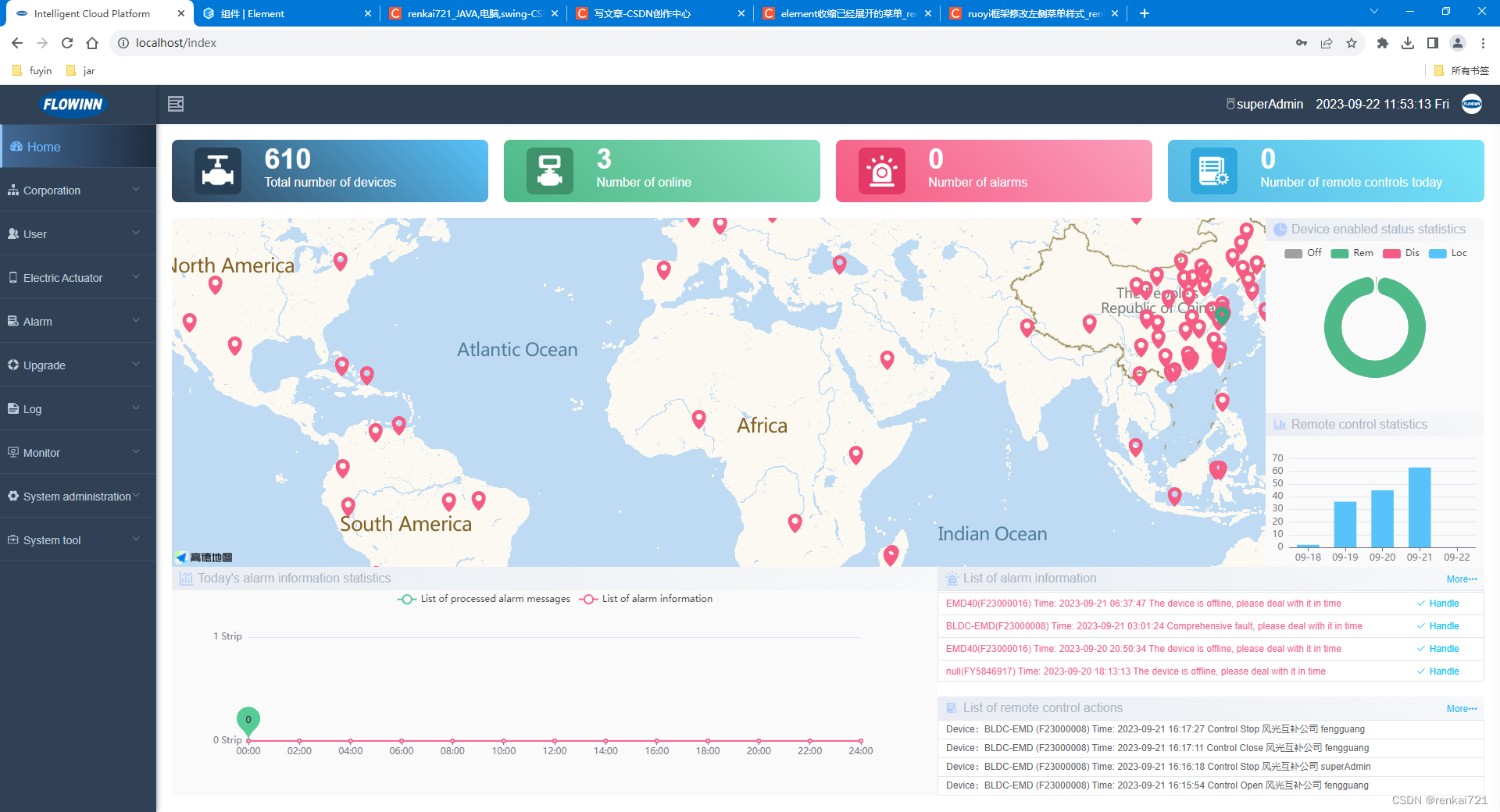 ruoyi框架开发IOT项目_ruoyi iot-CSDN博客