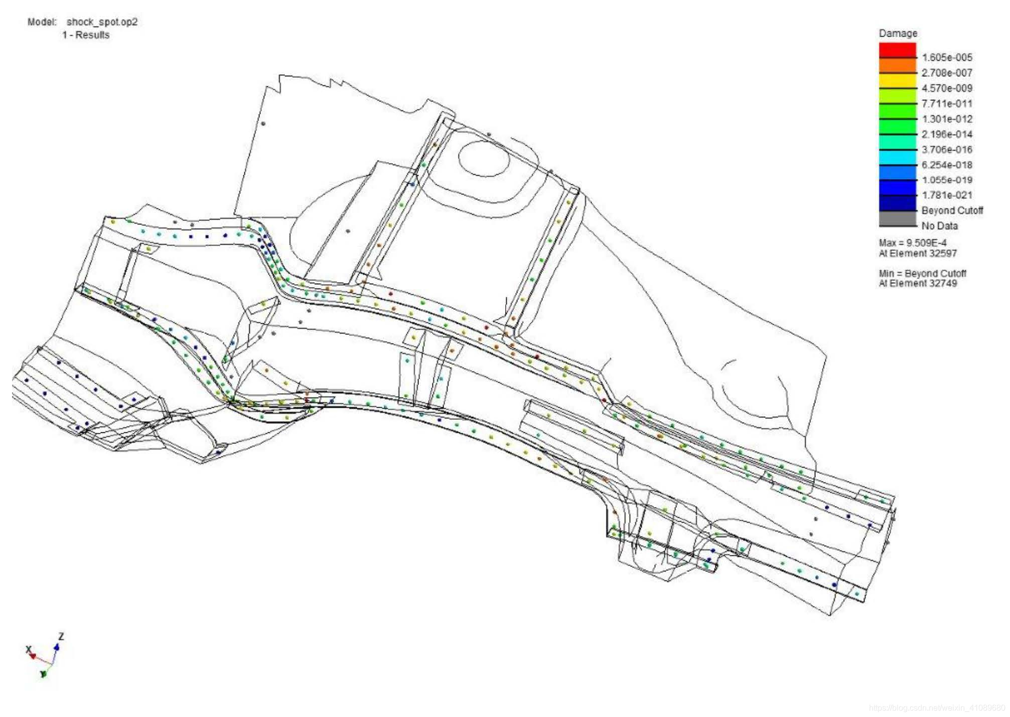 nCode：DesignLife案例教程三_ncode static failure-CSDN博客