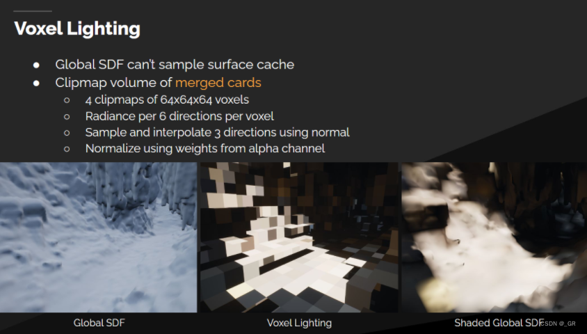 UE5.1 Lumen Indirect Diffuse Lighting分析_lumenscreenprobegather-CSDN博客