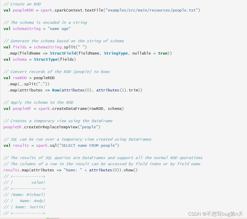 spark day06 + day07 + day08_spark sql 和spark rdd 哪个运行快-CSDN博客
