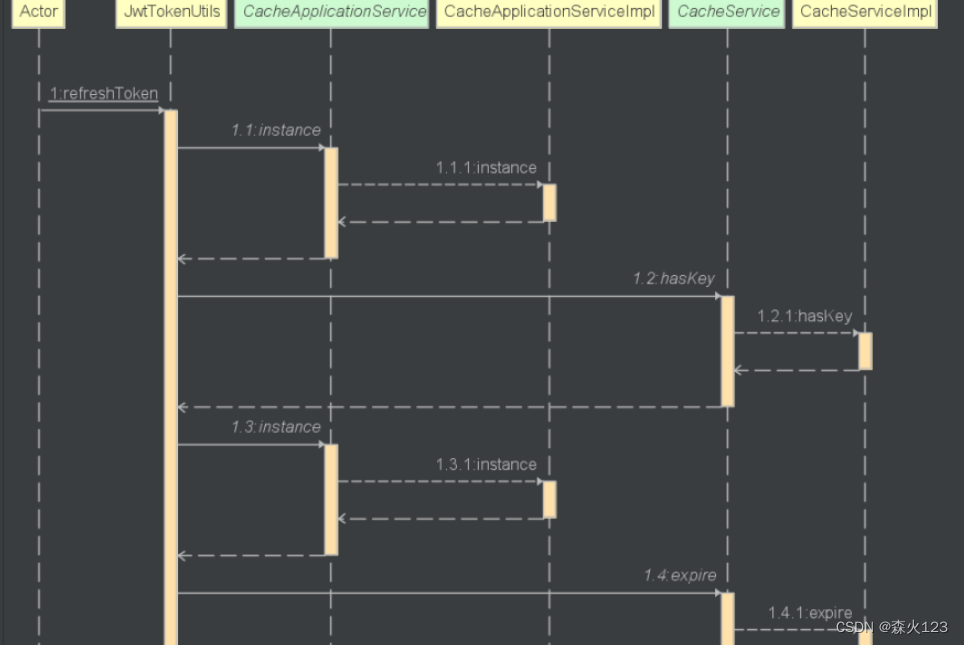 IDEA常用的一些插件_xenoamess tpm-CSDN博客