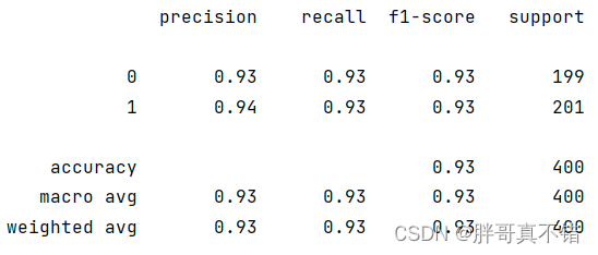 Python实现离散选择多项式对数模型(MNLogit算法)项目实战-CSDN博客
