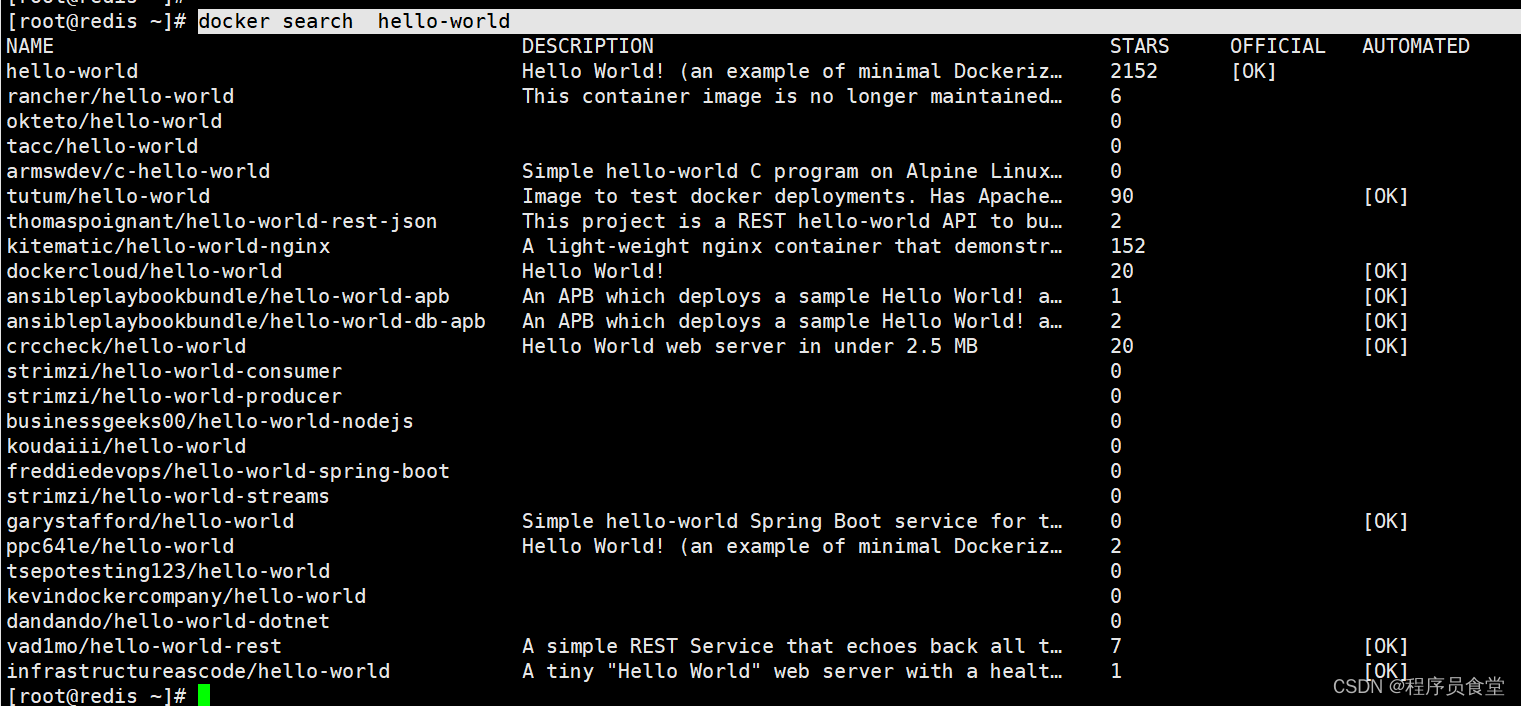 【docker】Hello World_docker pull helloworld-CSDN博客