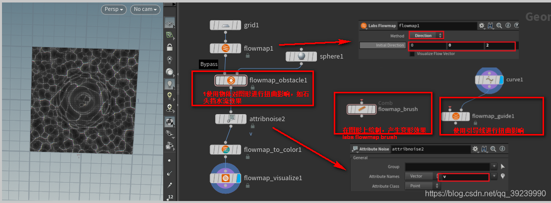 houdini flowmap_huodini 19.5 里 flow map 在哪-CSDN博客