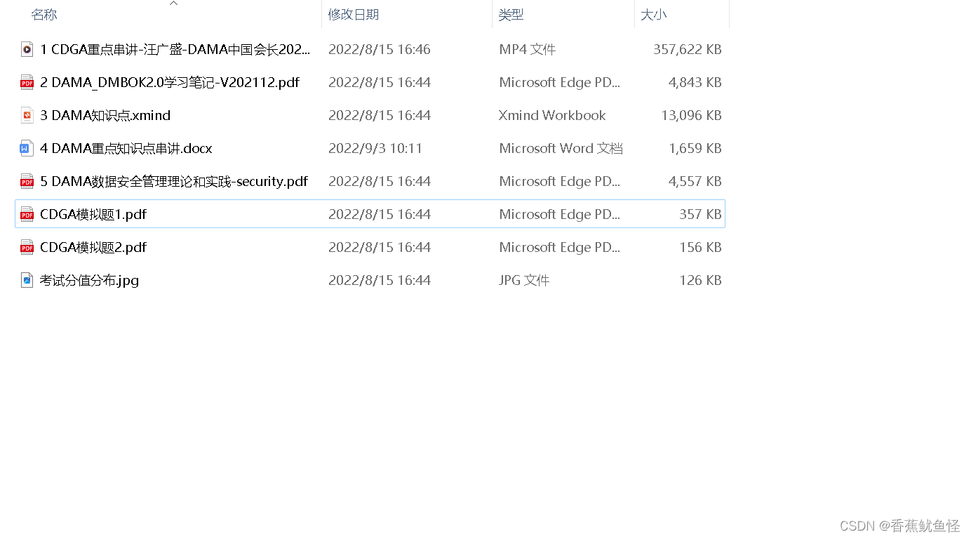 【CDMP认证攻略】开启你的数据管理新时代，附赠学习资料_cdmp认证学习资料-CSDN博客