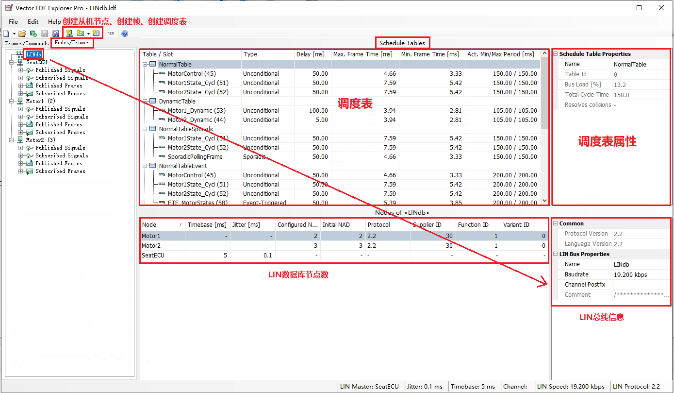 LIN数据库文件LDF介绍及使用-CSDN博客