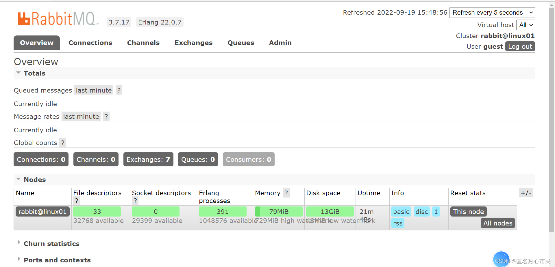 RabbitMQ消息中间件-CSDN博客