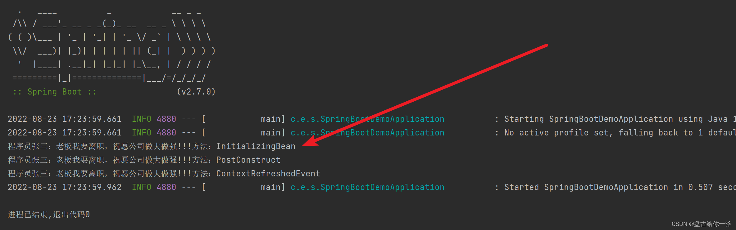 Spring加载后初始化的9种方式_spring 初始化-CSDN博客