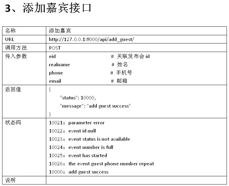 Pythonrequests实现接口自动化测试(超详细的)python接口自动化 Csdn博客