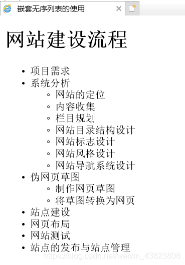 Web前端学习（七）——html5中列表（无序列表、有序列表、嵌套列表、自定义列表）及列表项的相关标签设置html5无序列表 Csdn博客 5518