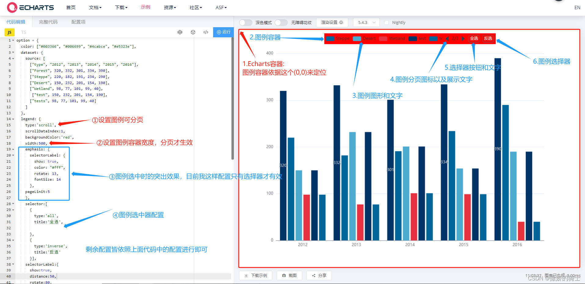02-Echarts简化系列之：图例 legend_echarts legend-CSDN博客