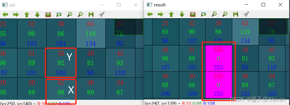 OpenCV-漫水填充cv::floodFill-CSDN博客