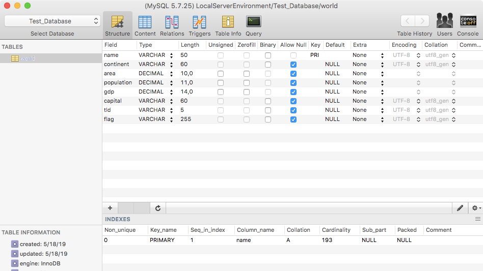 Mac端最好用的MySQL管理工具！SequelPro开源免费_sequel pro-CSDN博客