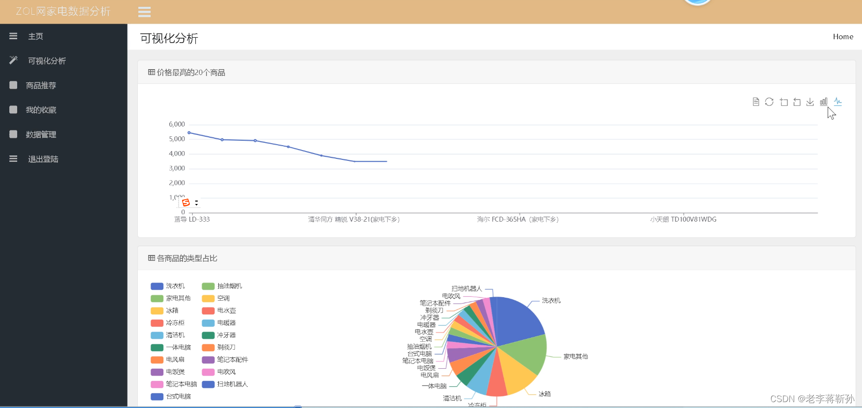 flask+中关村家电商品数据可视化+scrapy-CSDN博客