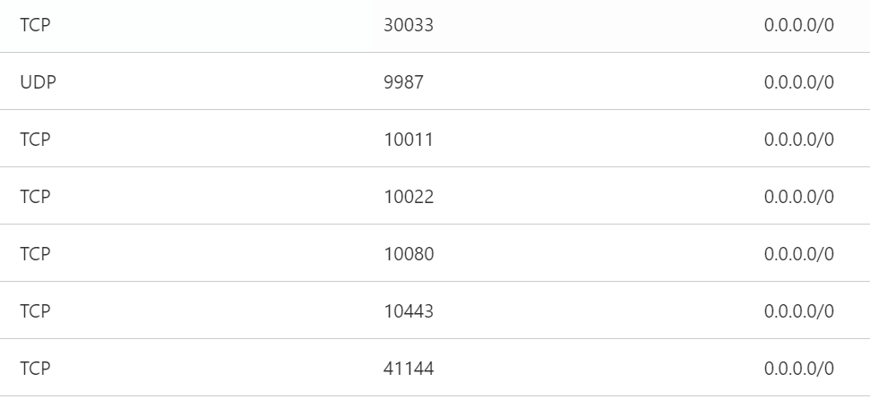 有手就行的TeamSpeak3服务器搭建_teamspeak3怎么创建服务器-CSDN博客