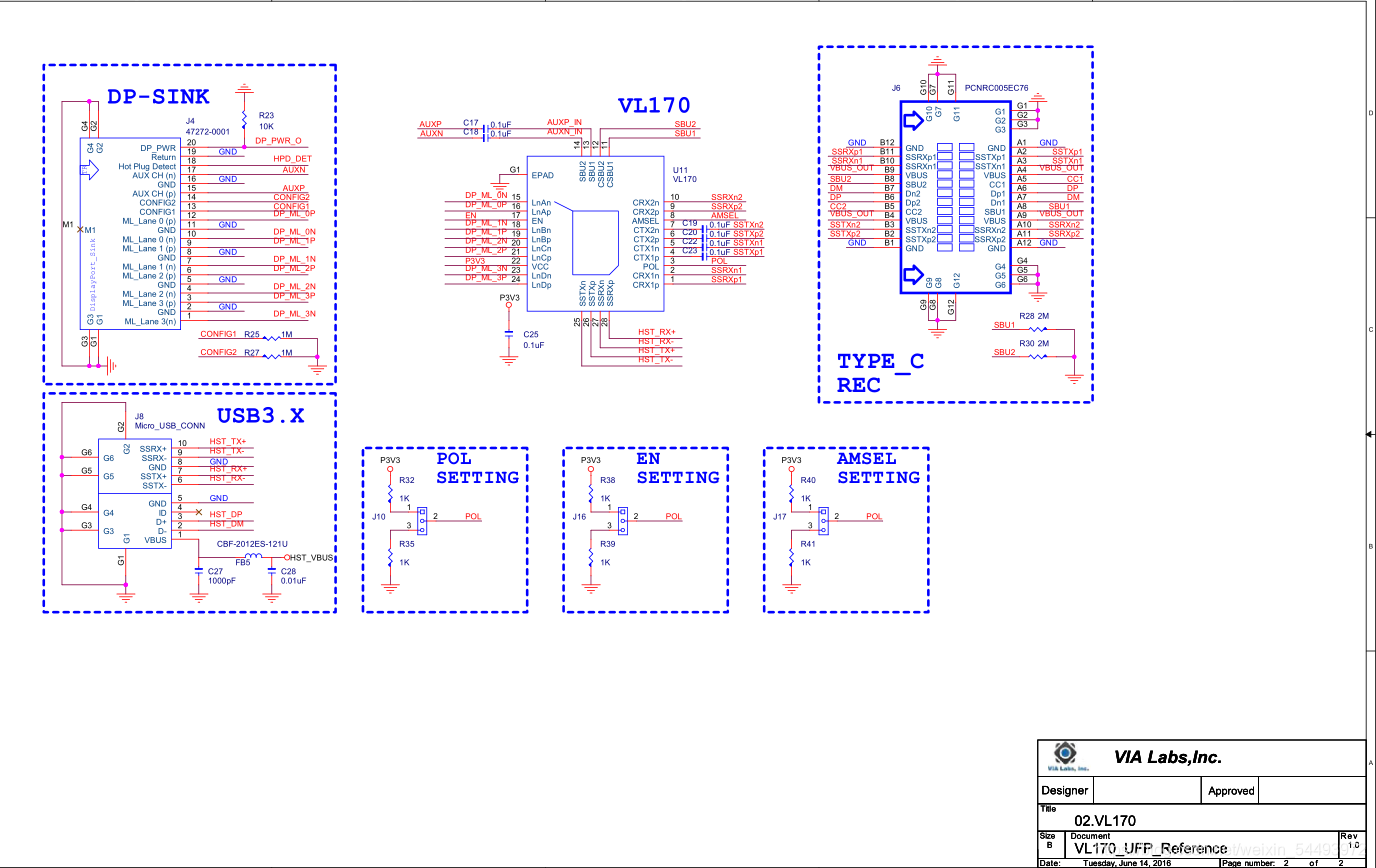 USB-C信号切换与VL170芯片的作用解析-CSDN博客