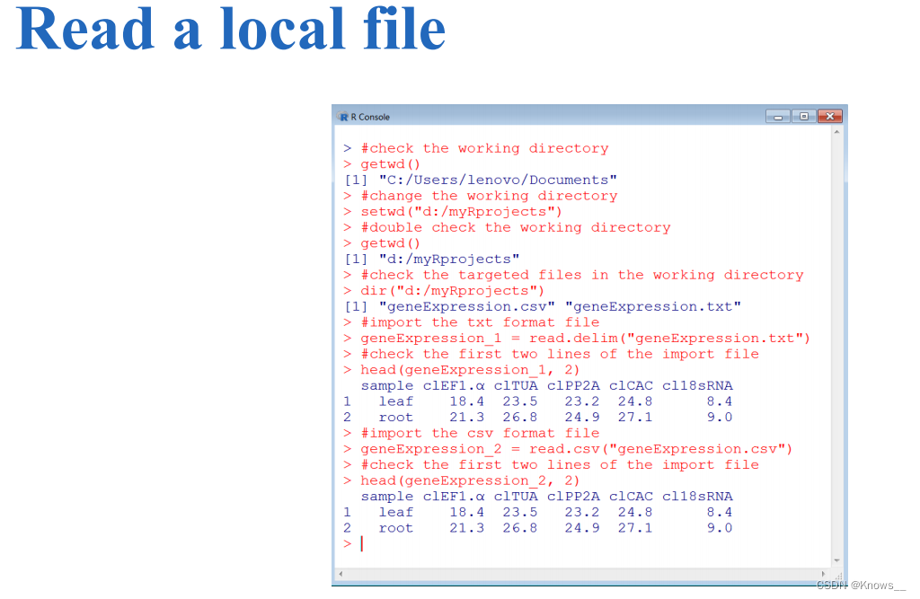 R statistic analysis-CSDN博客