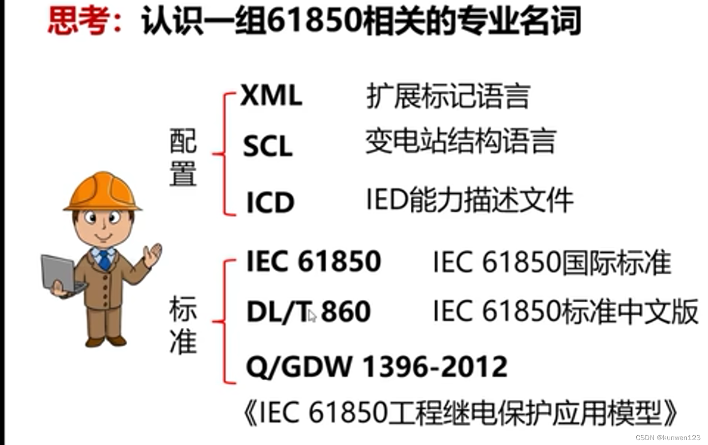 Windows下python用ctypes调用c程序的动态链接库方法（vs2019）windows Python Ctypes调用c Csdn博客