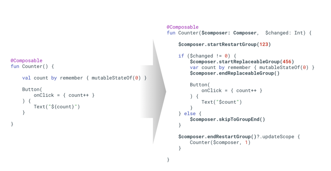 Compose 为什么可以跨平台_compose多平台-CSDN博客
