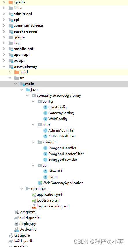 Springcloud之gateway配置及swagger集成_springcloud gateway swagger-CSDN博客