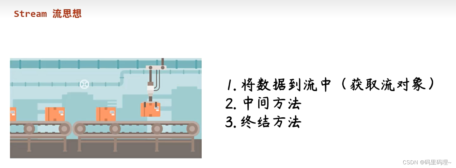 Day12-Java进阶-Stream流 & File类-CSDN博客
