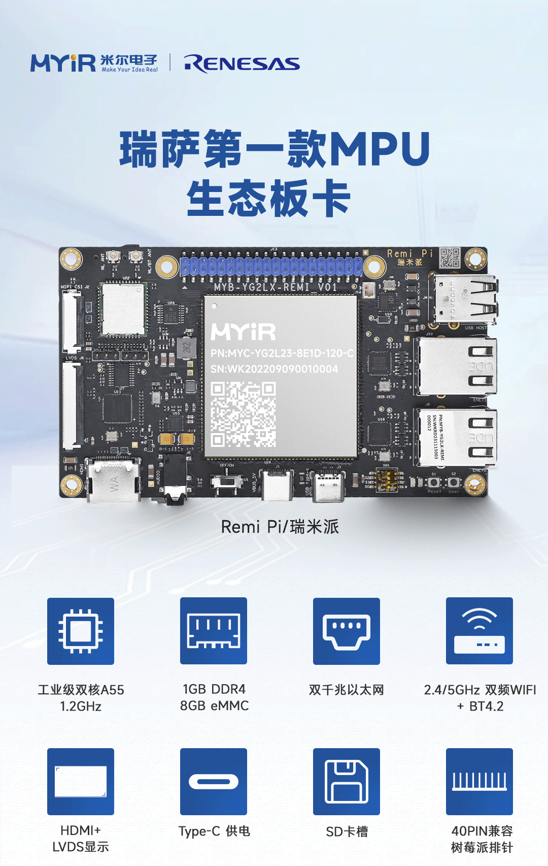 瑞米派（Remi Pi）移植FreeRTOS、LVGL教程-CSDN博客