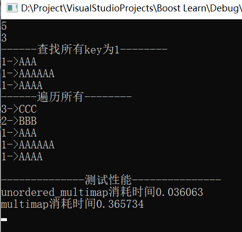 C++ Boost库：散列容器 unordered_map、unordered_multimap_c++ boost multimap-CSDN博客